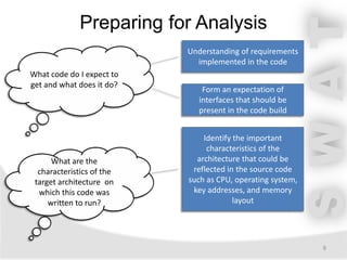 685163main 2 4-a-swat_extendingbenefitsofstaticcodeanalysistools_final ...