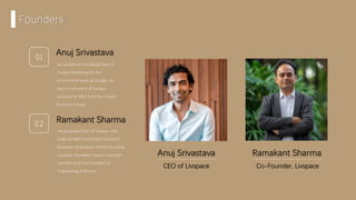 685265647-Liv-Space.pptx for pitch deck. | PPTX