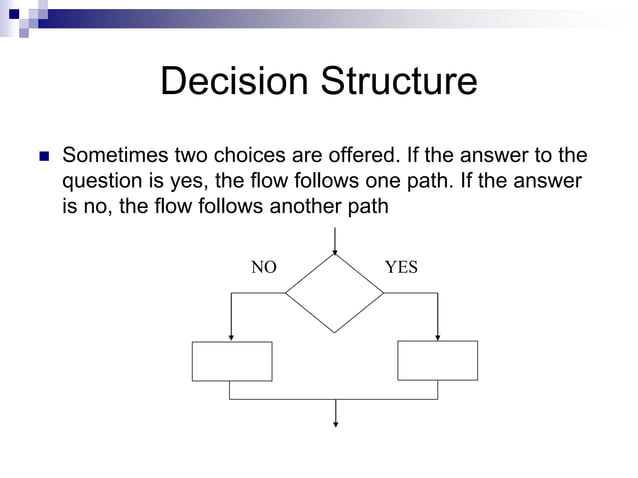 Programming algorithms and flowchart.ppt | Programming Languages ...
