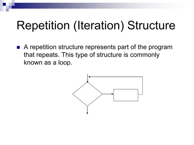 Programming Algorithms And Flowchartppt Programming Languages
