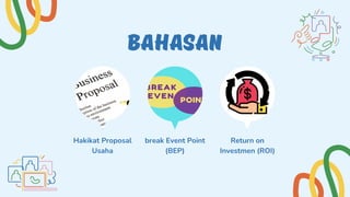 contoh11222wqwqwqw11212-Proposal-Usaha.pdf