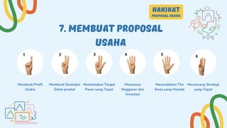 contoh11222wqwqwqw11212-Proposal-Usaha.pdf