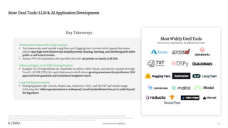 ICONIQ State of AI Report 2025 - The Builder's Playbook | PDF