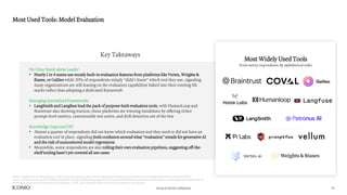 ICONIQ State of AI Report 2025 - The Builder's Playbook | PDF