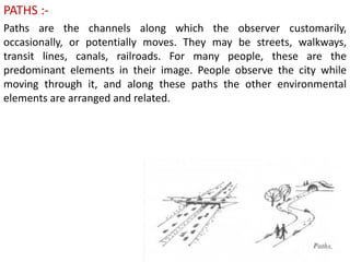 elements_of_city, urban and regional planning | PDF