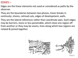 elements_of_city, urban and regional planning | PDF