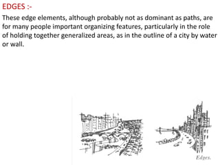 elements_of_city, urban and regional planning | PDF