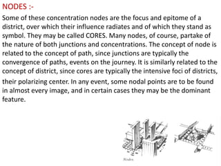 elements_of_city, urban and regional planning | PDF