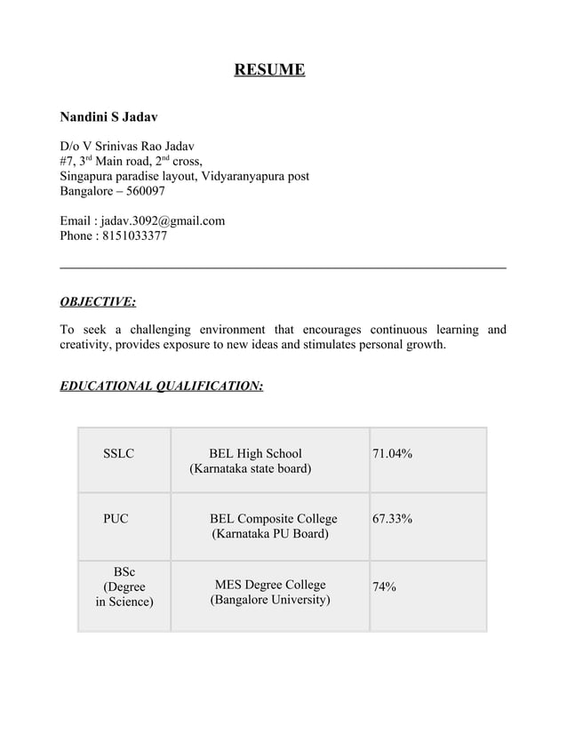 Nandini_Resume 1 | DOC