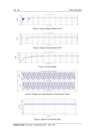 Solar Based Z Source Inverter for High Power Application | PDF | Internet of Things | Internet