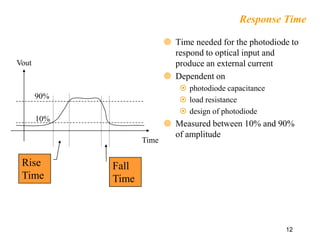 Optical Detectors -Principle & Types.ppt
