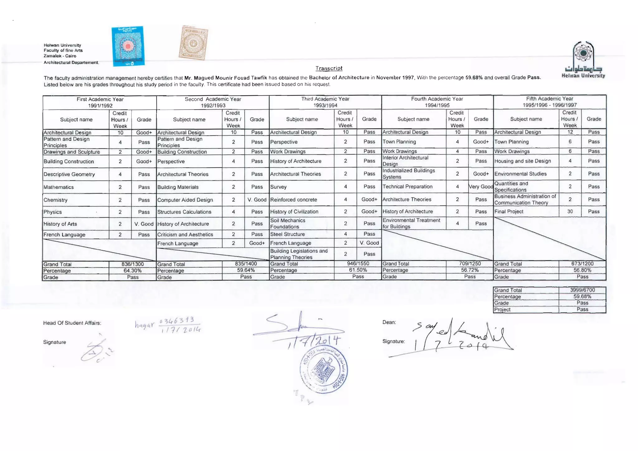 Bachelor Degree + Transcript | PDF