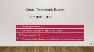 6865 Methods of Tacheometry (2).pptx USES | PPT