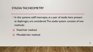 6865 Methods of Tacheometry (2).pptx USES | PPT