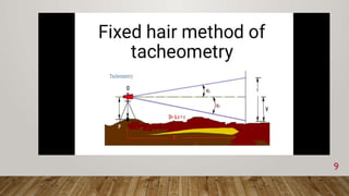 6865 Methods of Tacheometry (2).pptx USES | PPT