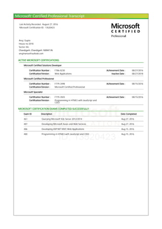 MS_Learning_Transcript.PDF