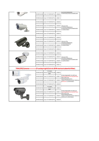 BohanTech CCTV Camera Price List | PDF