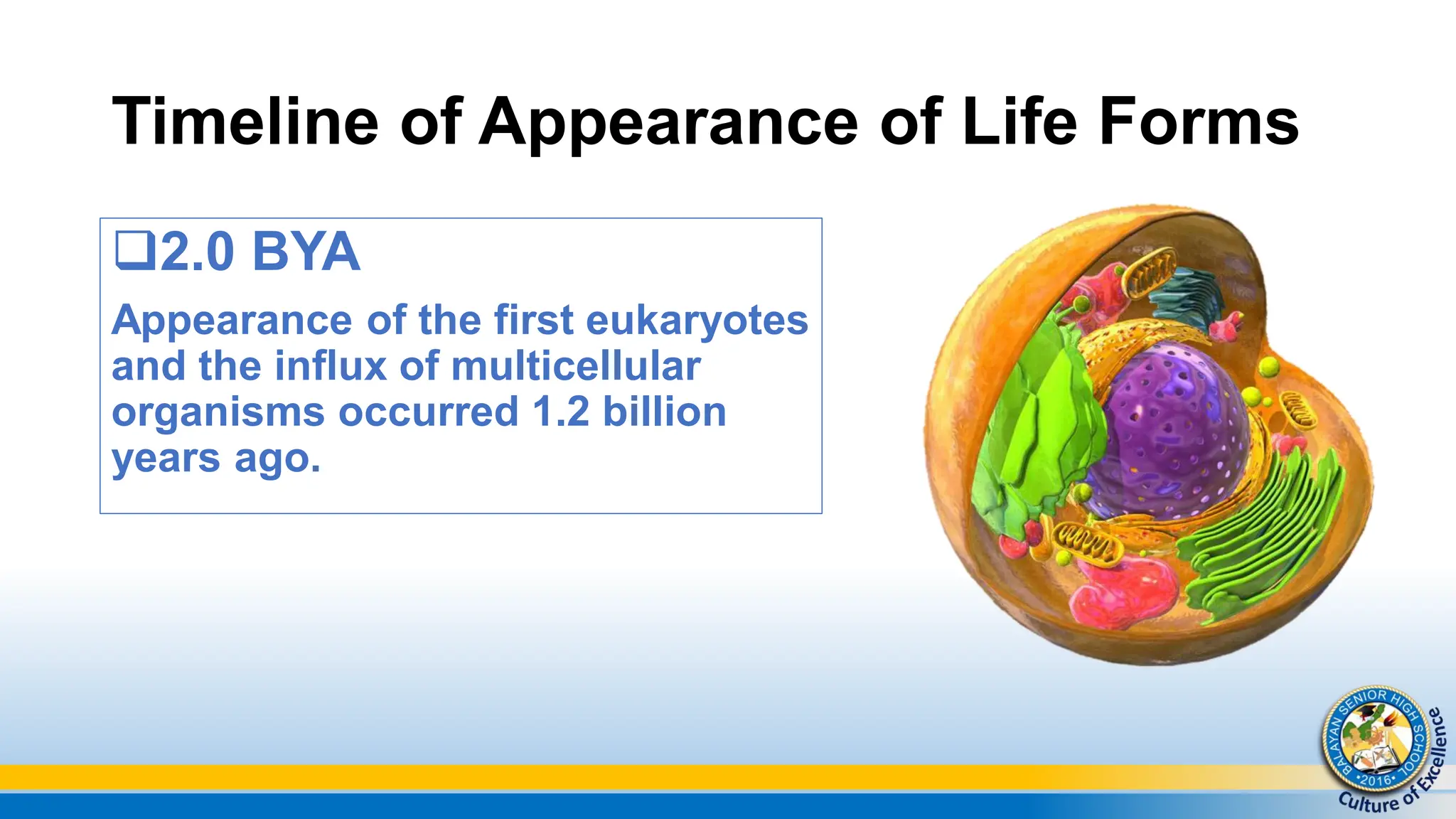 686818253-MODULE-1-Historical-Development-of-the-Concepts-of-Life.pdf