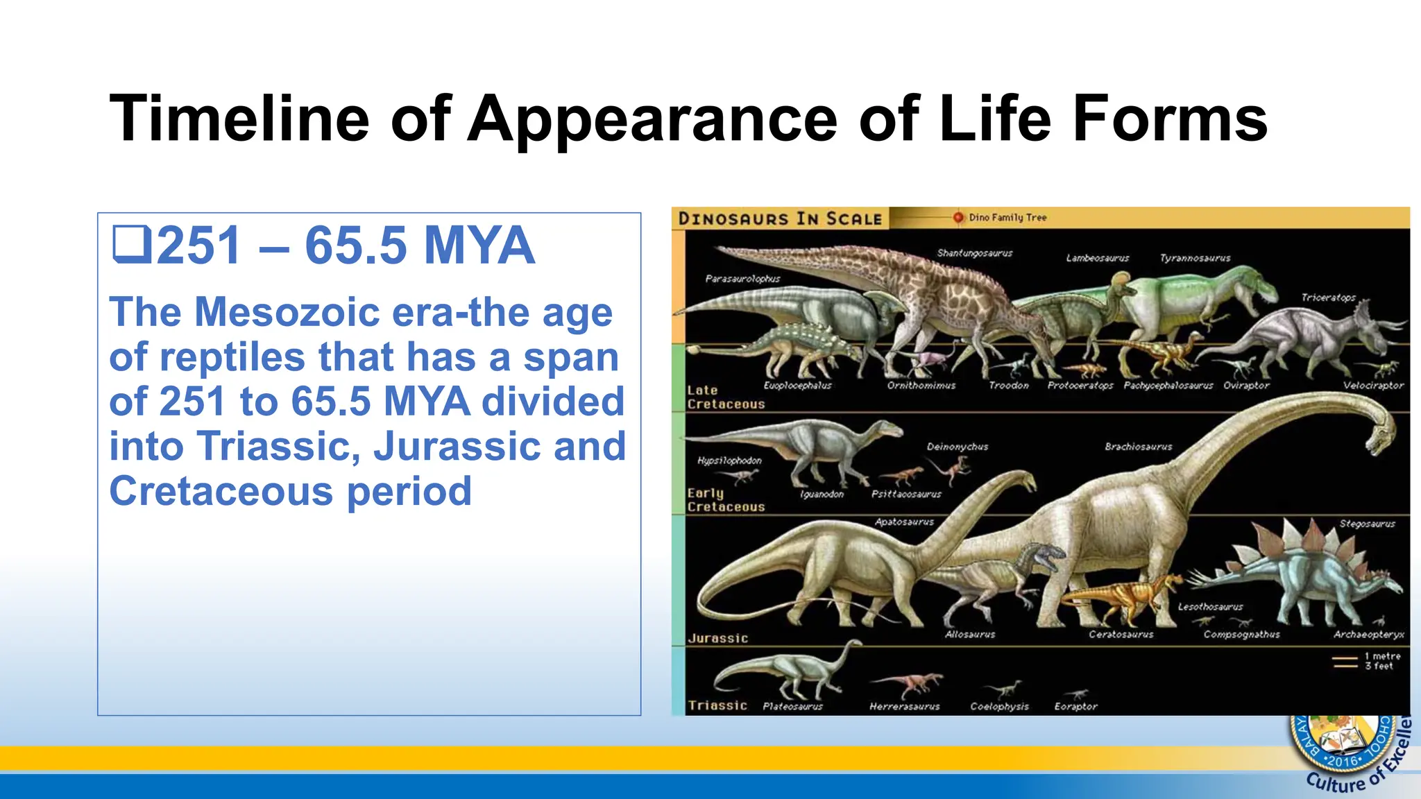 686818253-MODULE-1-Historical-Development-of-the-Concepts-of-Life.pdf