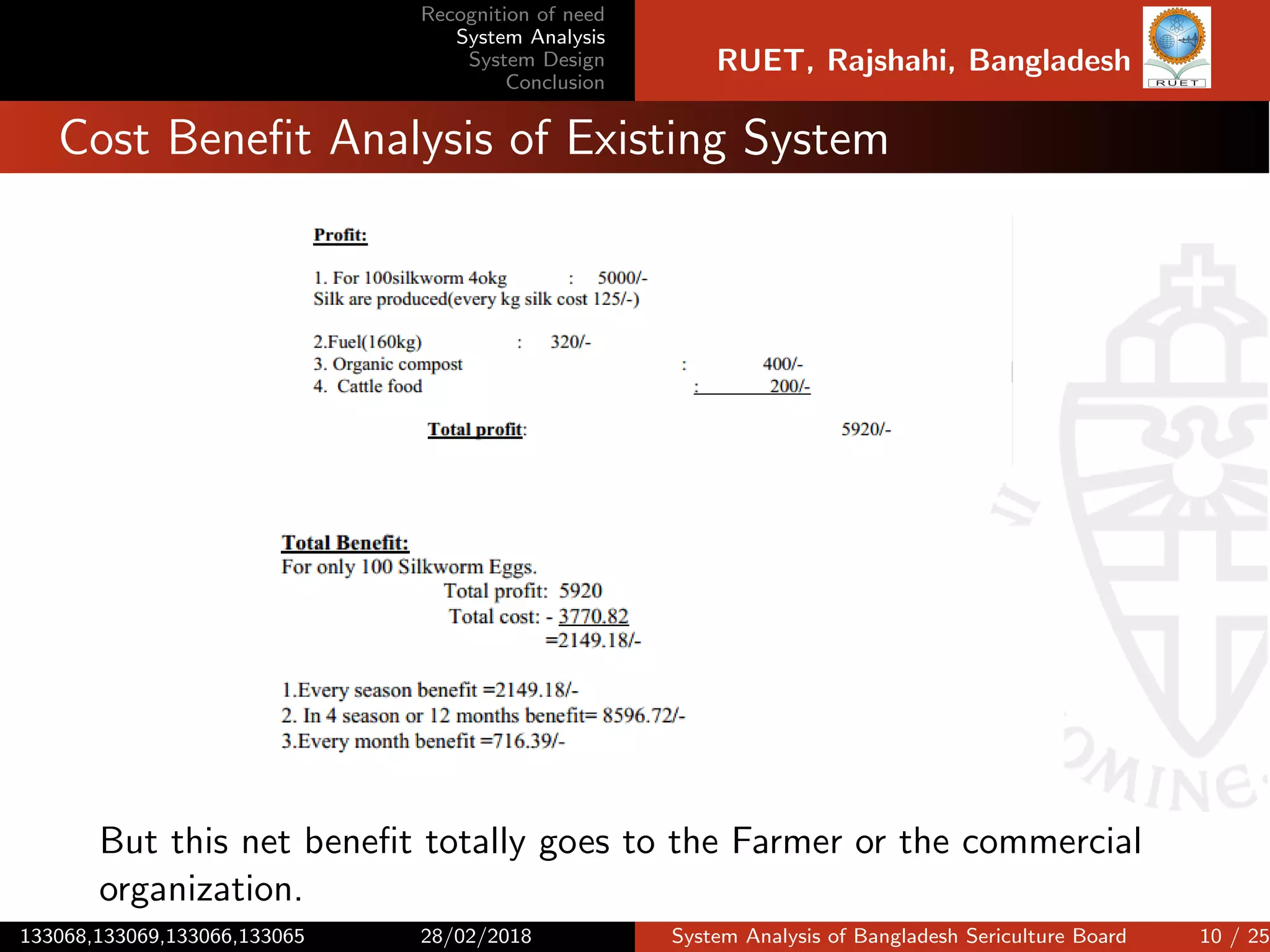 Information System Analysis and Design | PPT | Free Download