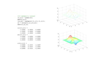 6869 Matlab Tutorial.ppt