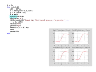 6869 Matlab Tutorial.ppt