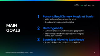 Customer Experience at Disney+ Through Data Perspective | PDF