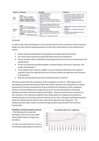 APDM - companion flange manufacturing report | PDF | Science