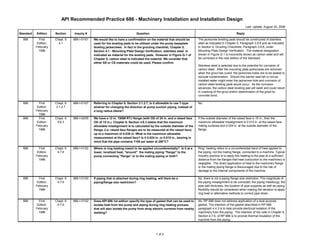 686ti.pdf