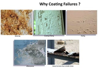 COATING PRESENTATION | PPTX