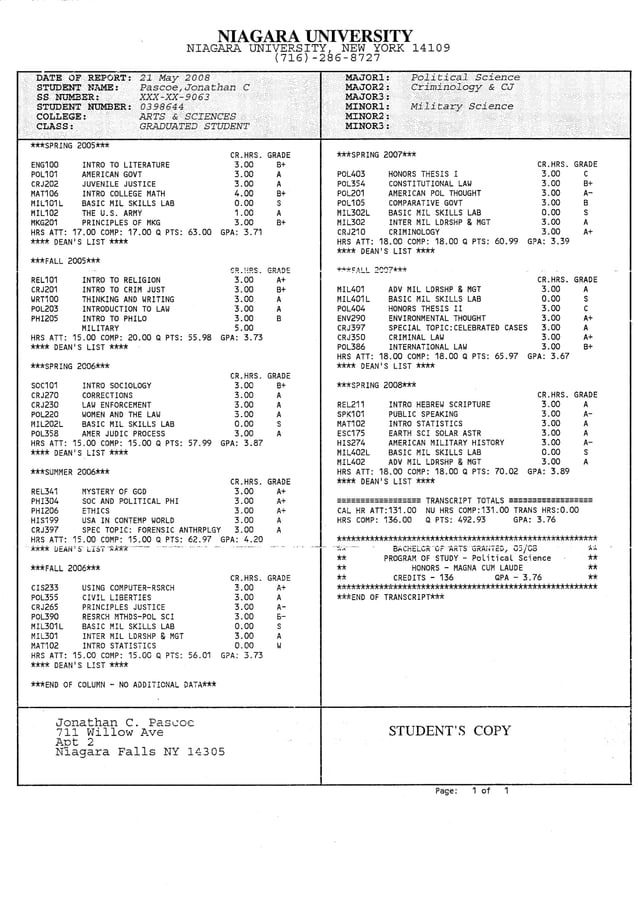 Niagara University Transcript | PDF