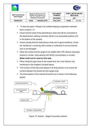 687370849-Pdfcoffee-com-Method-Statement-Hdpe-Welding-PDF-Free.pdf