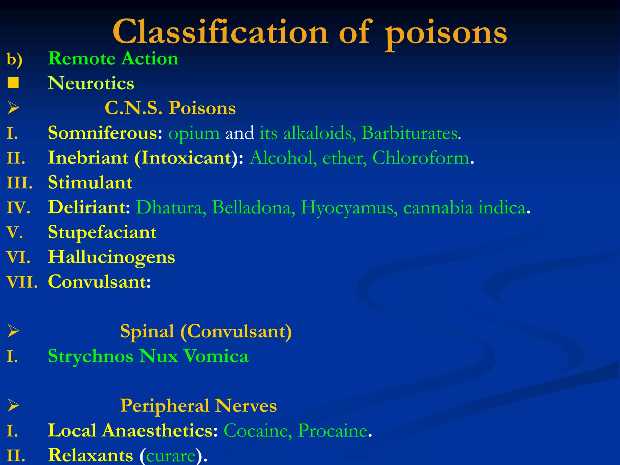 68981-Forensic-Toxicology.ppt