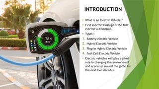 687651697-Electric-Vehicle-PPT-Final.pptx