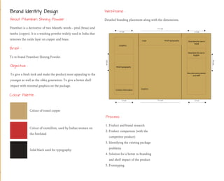 ArpitaKumar_Portfolio | PPT