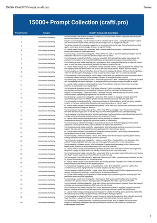 15000-ChatGPT-Prompts-For-Business-Growth.pdf