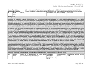 688_202310_Kenya (ICPAK)_SMO AP_Final.pdf