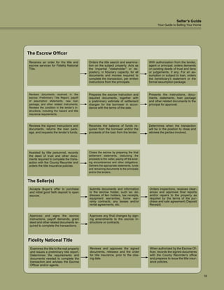 Sellers Guide with Fidelity Title Co. | PDF