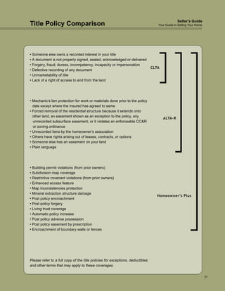 Sellers Guide with Fidelity Title Co. | PDF