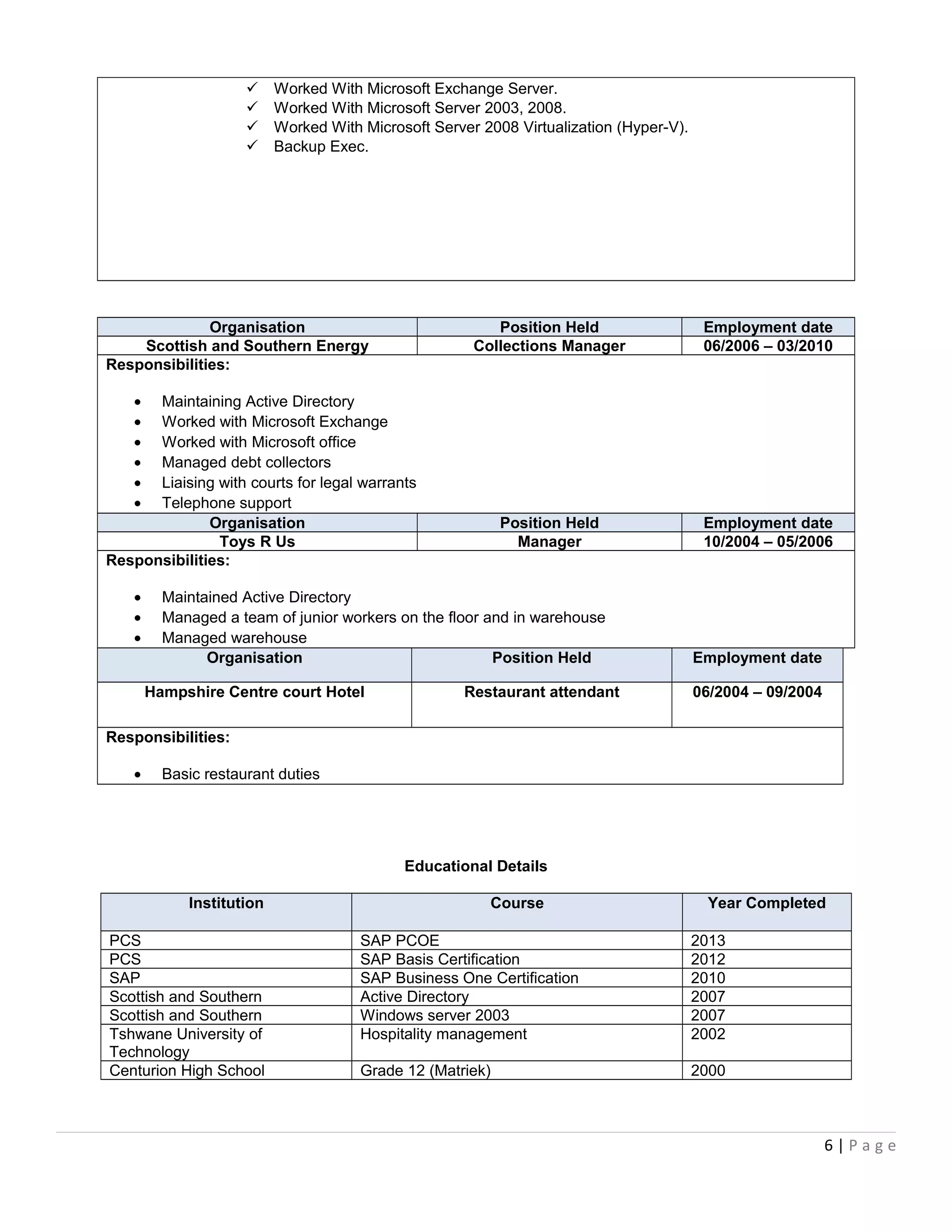 Curriculum Vitae Andre | PDF