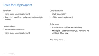 Interconnect 2017: 6885 Deploying IBM MQ in the cloud | PPT