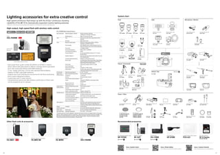 Sony α7 III (ILCE-7M3) Full Frame Mirror-less Camera | PDF