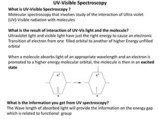 688_UV-Visible Spectroscopy.pdf