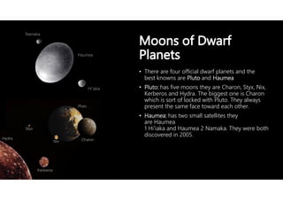 Moons of Solar System | PDF