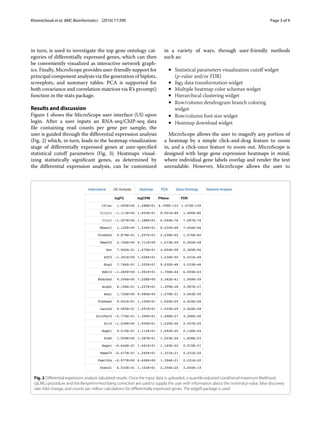 art%3A10.1186%2Fs12859-016-1260-x | PDF