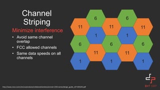 Intern Presentation | PPT