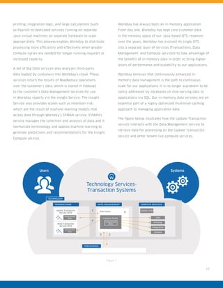 whitepaper_workday_technology_platform_devt_process | PDF | Databases ...