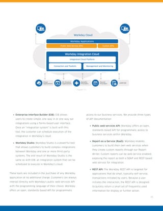 whitepaper_workday_technology_platform_devt_process | PDF | Databases ...