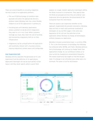 whitepaper_workday_technology_platform_devt_process | PDF | Databases ...