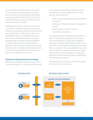 whitepaper_workday_technology_platform_devt_process | PDF | Databases ...